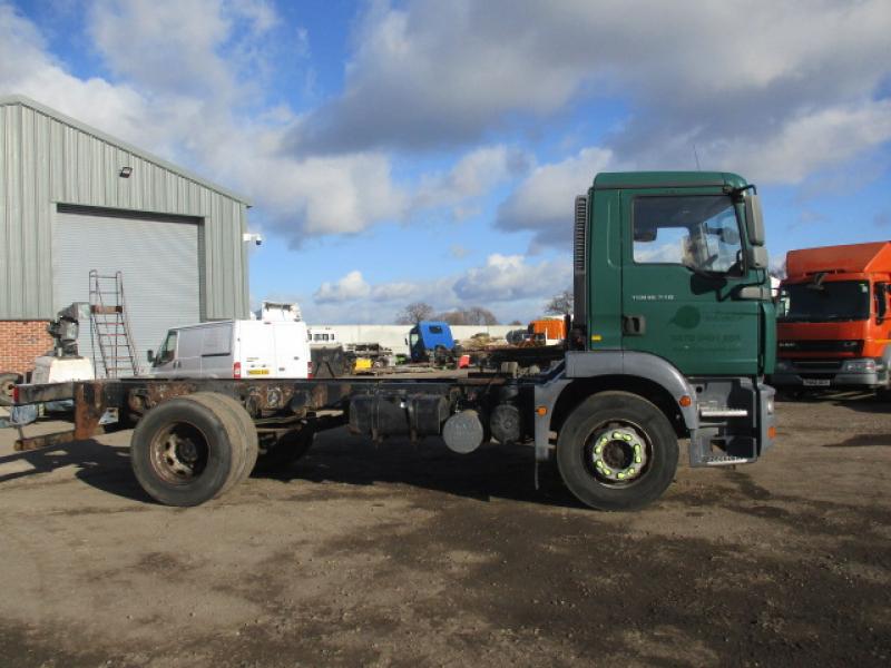 Rigid Trucks | RH Wilson Commercials